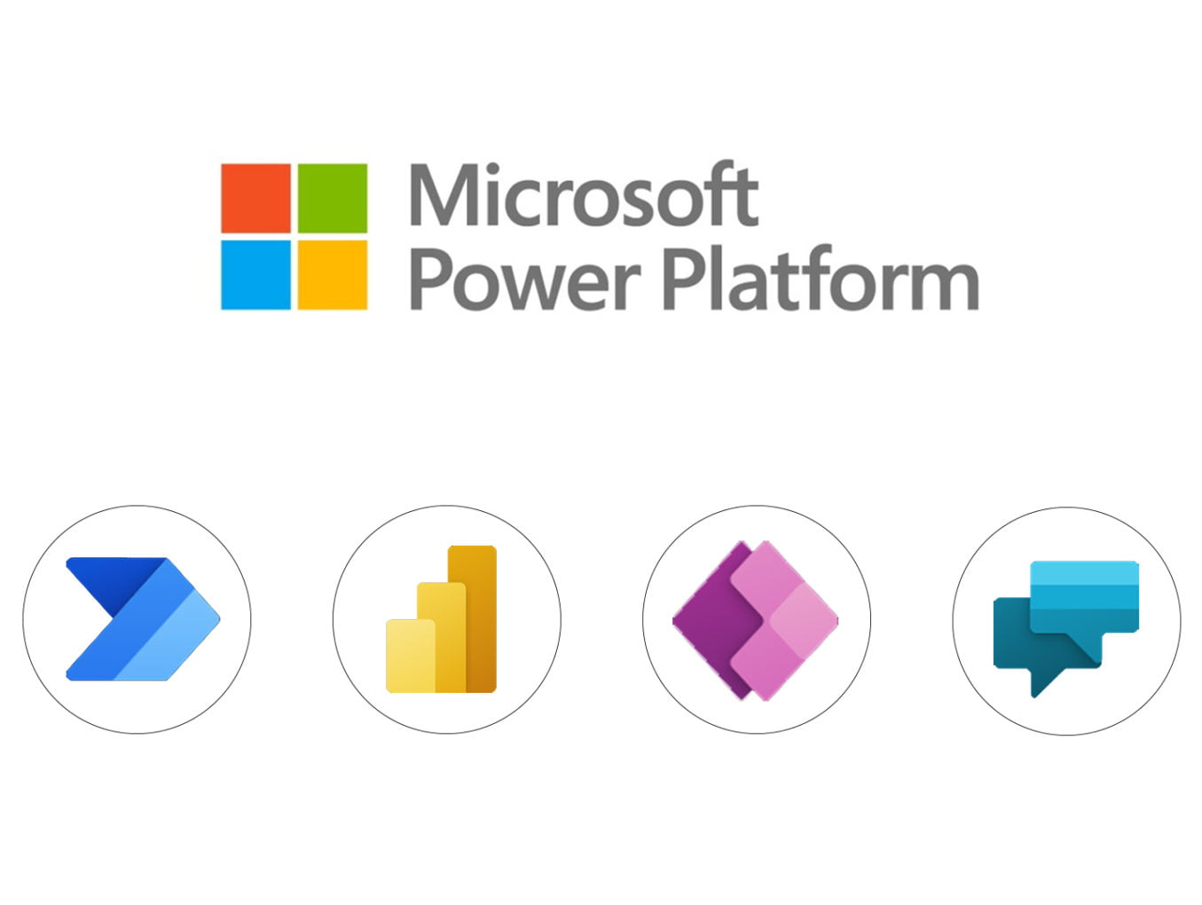Microsoft Power Platform Microsoft Power Platform
